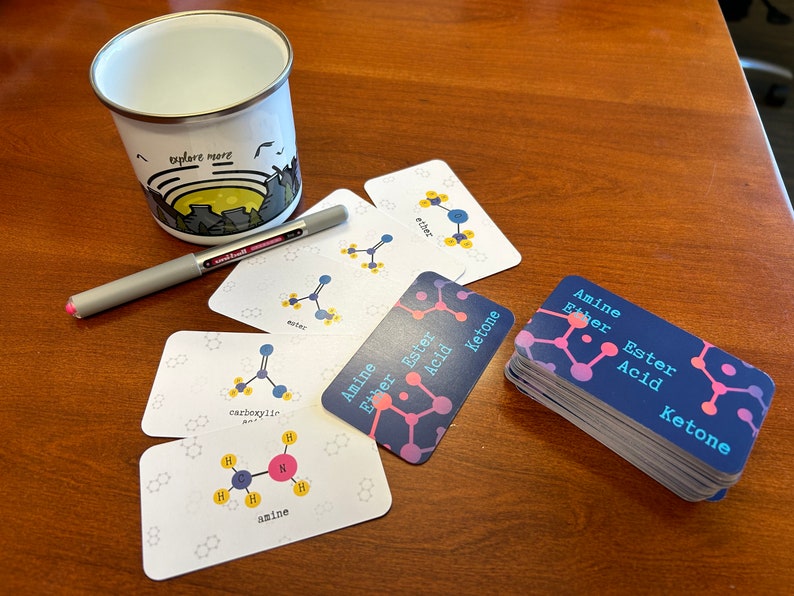 Fun Organic Chemistry Card Game to Learn Functional Groups - Etsy