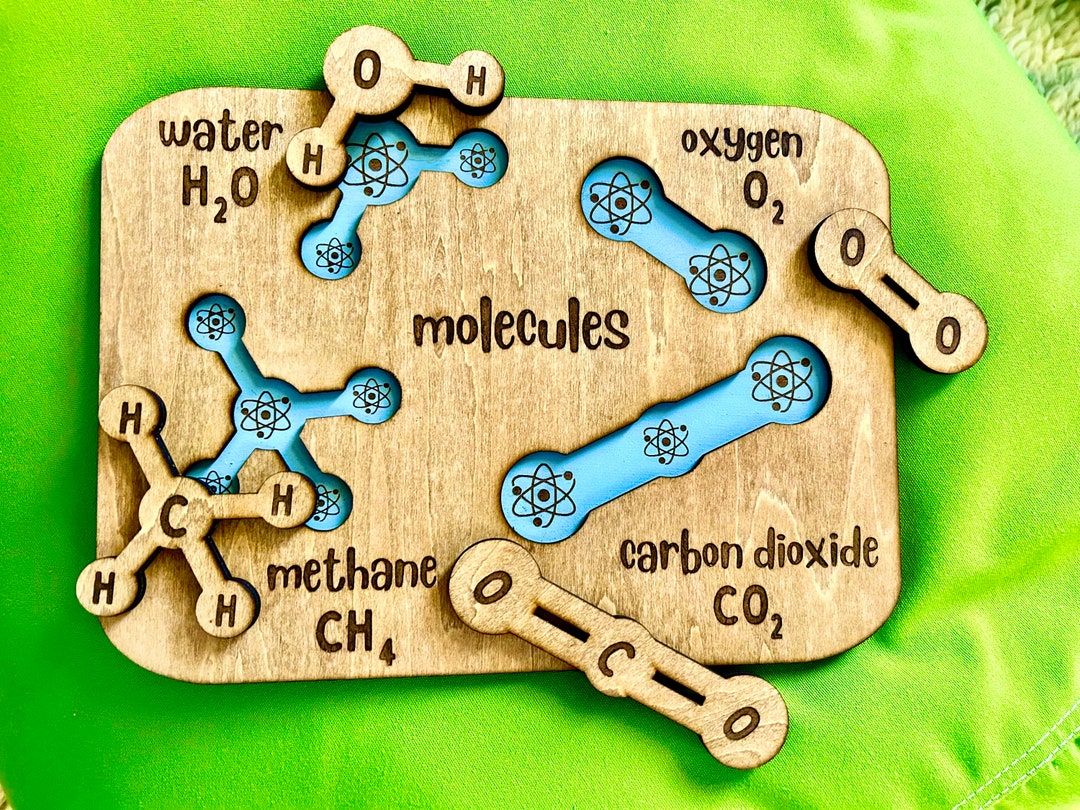 Wooden Toddler Puzzle | Sustainable Puzzle | Educational Kids Toys ...
