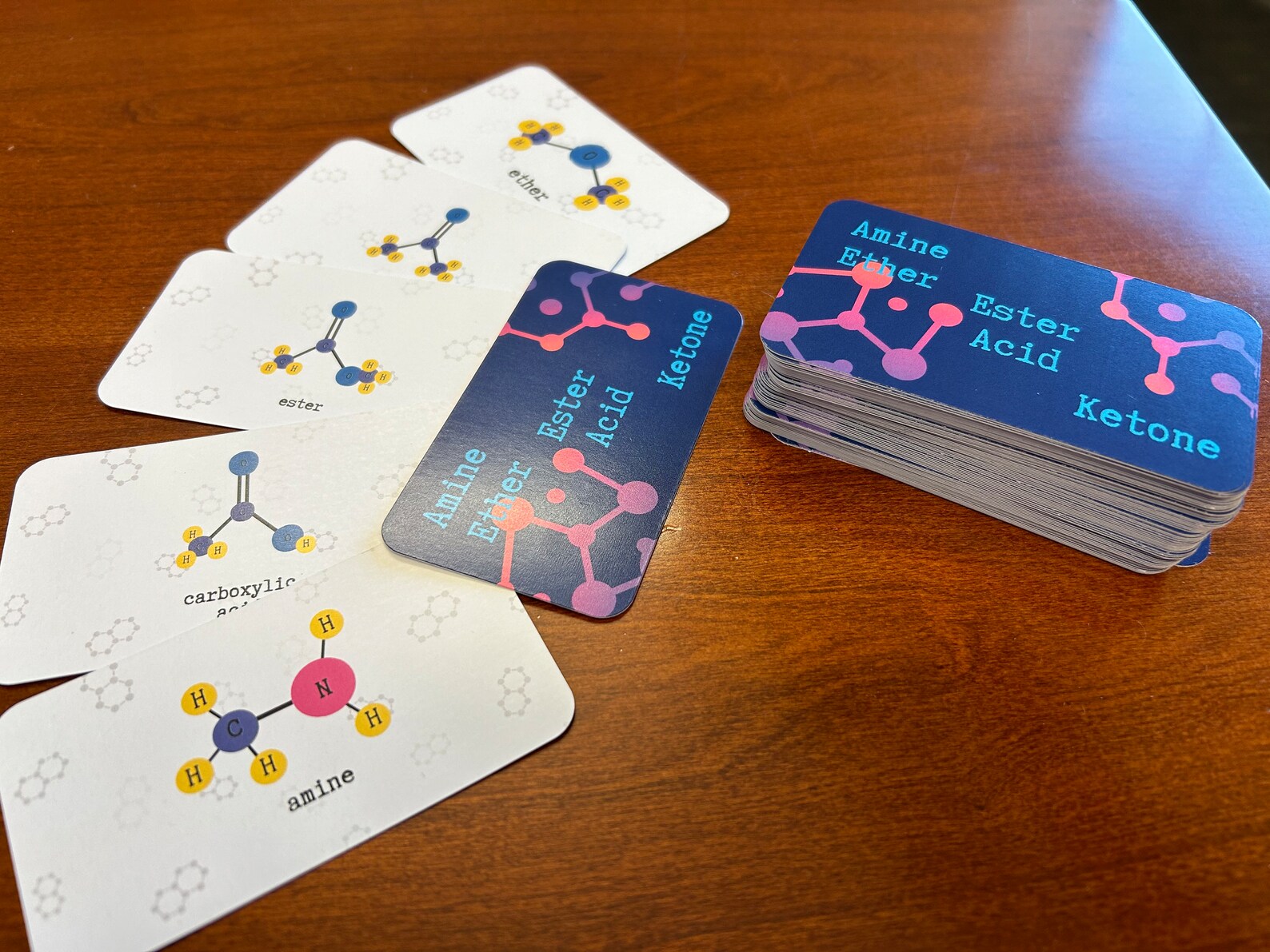 Fun Organic Chemistry Card Game to Learn Functional Groups - Etsy