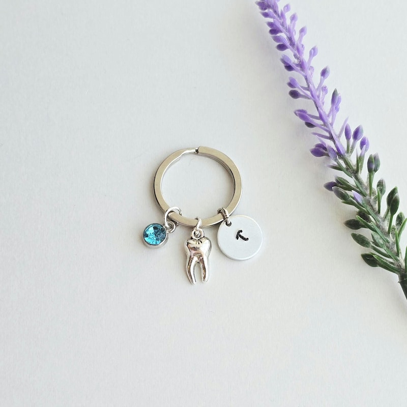 Dentist and Co - Etsy