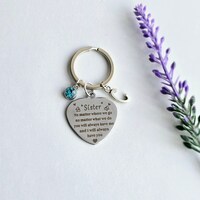 Big Sister and Little Sister Keyrings, Birthday Gifts for Sister, Hand ...