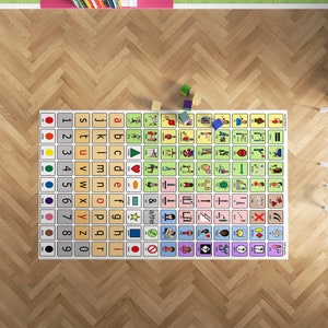 Core Vocabulary Rug AAC Core Board for Sped Classroom Rug for Speech ...