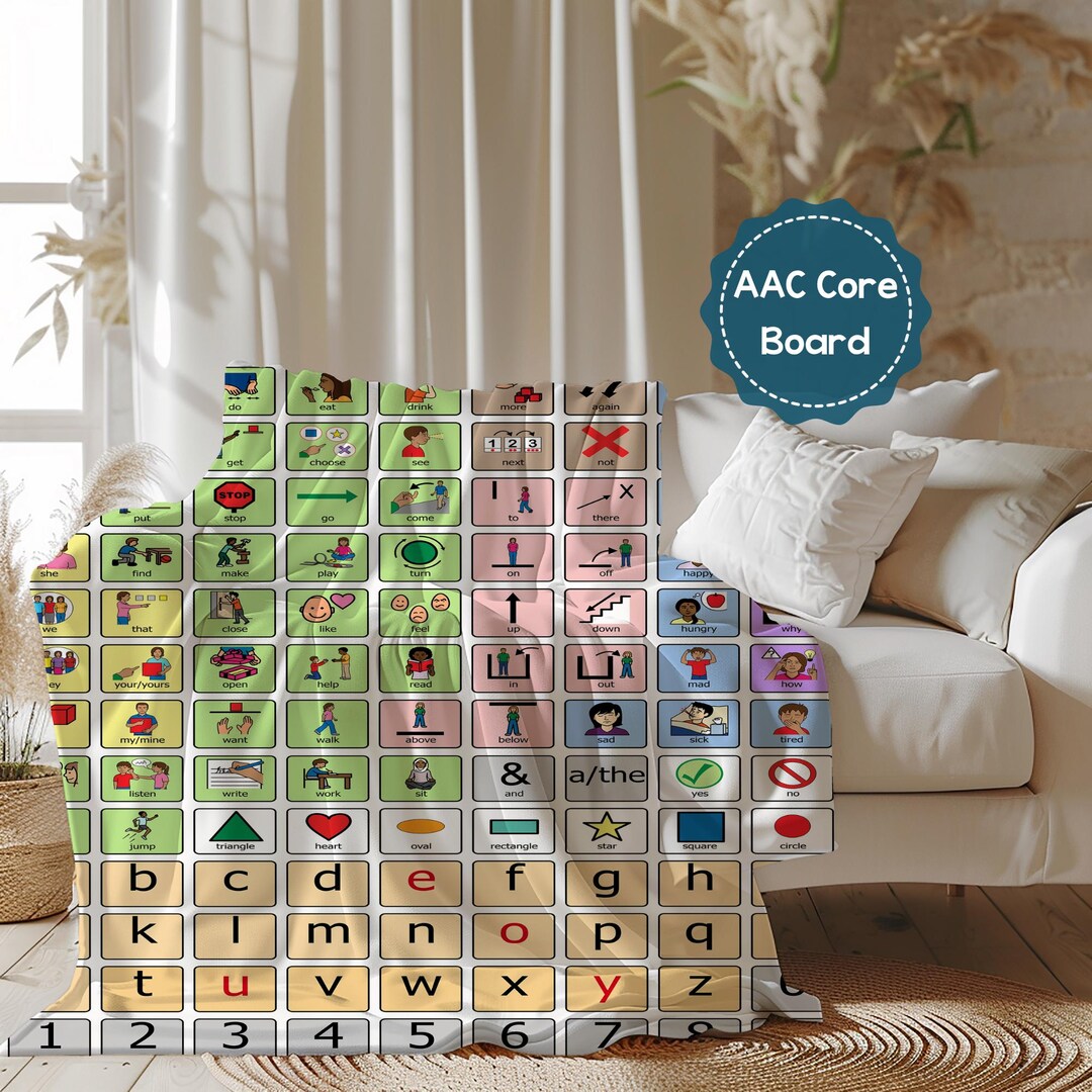 AAC Core Board Throw for AAC Parent Gift for Slp Blanket for Special ...