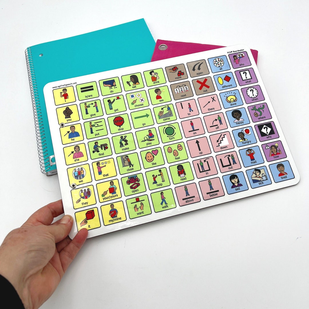 AAC Core Board Clipboard for SLP Clipboard for SPED Teacher Gift for ...