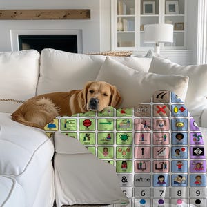 AAC Core Vocabulary Blanket With AAC Core Board Throw for SLP Gift for ...