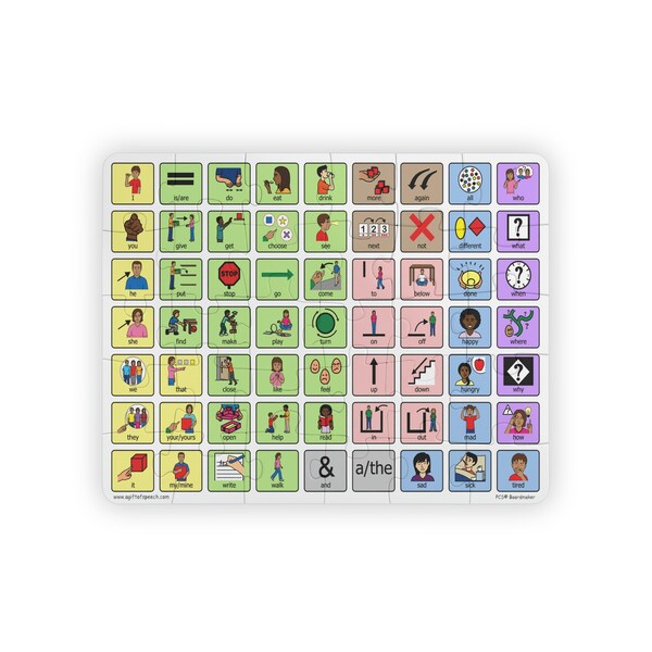 Aac Core Board - Etsy