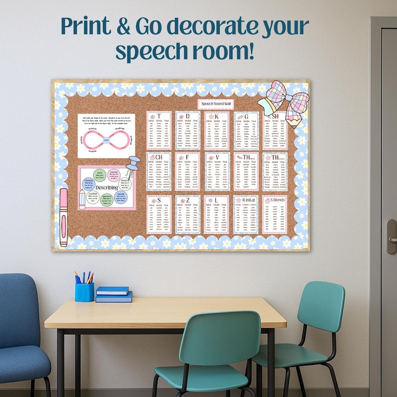 Pastel Speech Bulletin Board Kit for Boho SLP Room Decorations for ...