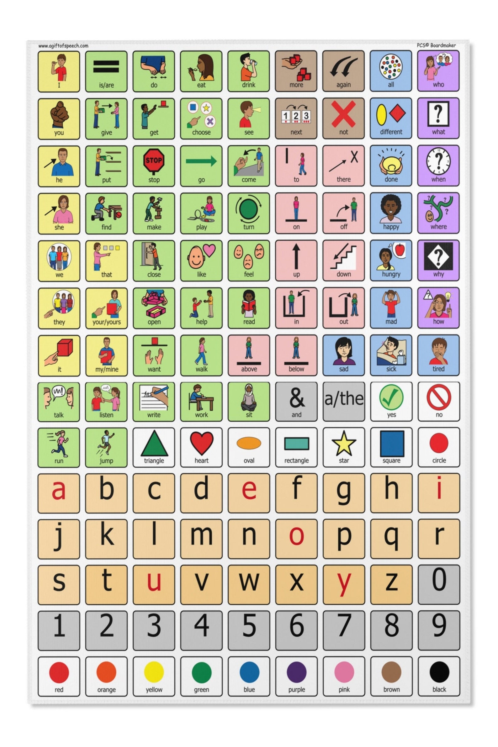 Core Vocabulary Rug AAC Core Board for Sped Classroom Rug for Speech ...