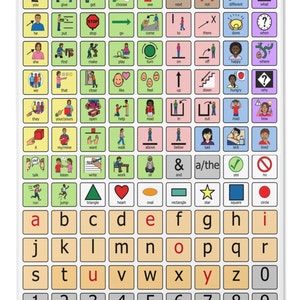 Core Vocabulary Rug AAC Core Board for Sped Classroom Rug for Speech ...