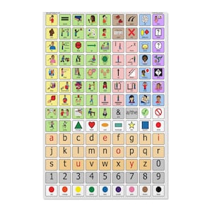 Core Vocabulary Rug AAC Core Board for Sped Classroom Rug for Speech ...