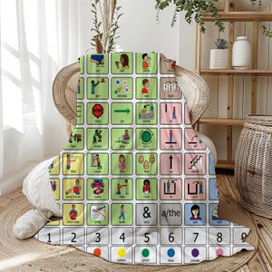 AAC Core Vocabulary Blanket With AAC Core Board Throw for SLP Gift for ...