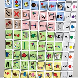 AAC Core Vocabulary Blanket With AAC Core Board Throw for SLP Gift for ...