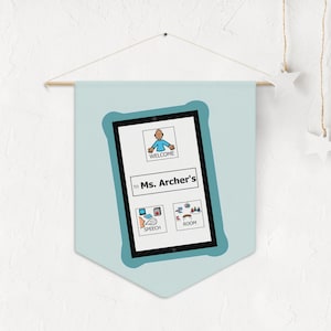 Speech Room Sign for SLP Decor for Speech Language Pathologist Core ...