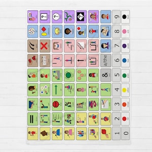 AAC Core Vocabulary Blanket With AAC Core Board Throw for SLP Gift for ...
