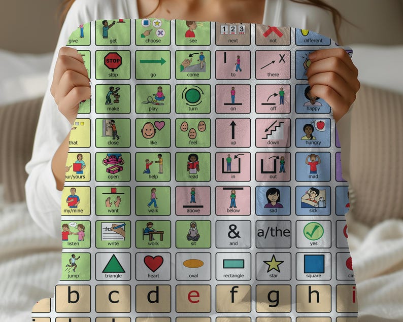 AAC Core Vocabulary Blanket Special Education Resource Speech Therapist ...