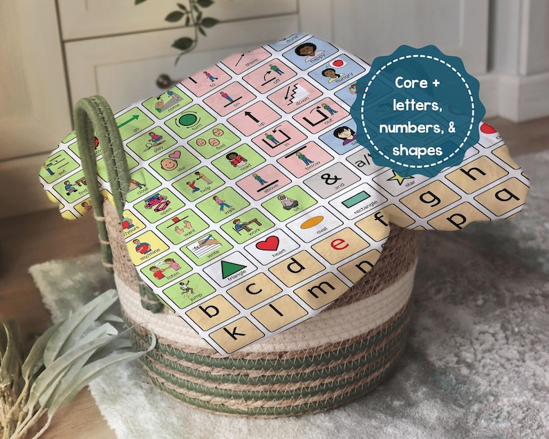 AAC Core Vocabulary Blanket Special Education Resource Speech Therapist ...