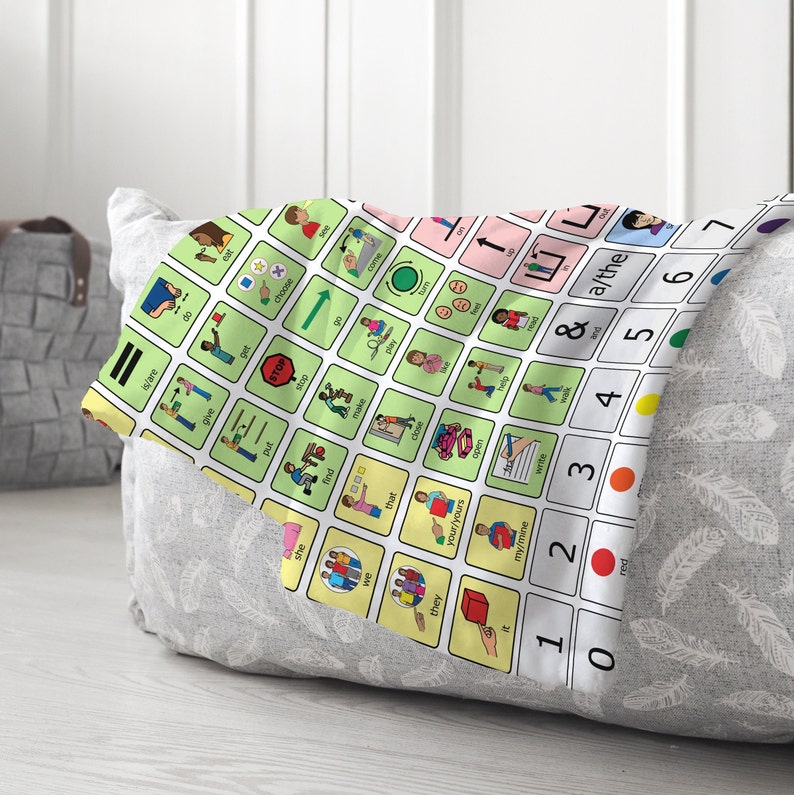AAC Core Vocabulary Blanket With AAC Core Board Throw for SLP - Etsy