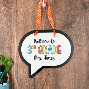 SLP Decor for Speech Room Sign Speech Bubble Decor for New SLP Gift for ...