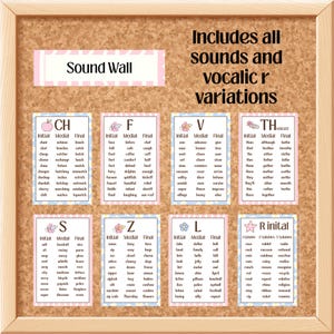Pastel Speech Bulletin Board Kit for Boho SLP Room Decorations for ...