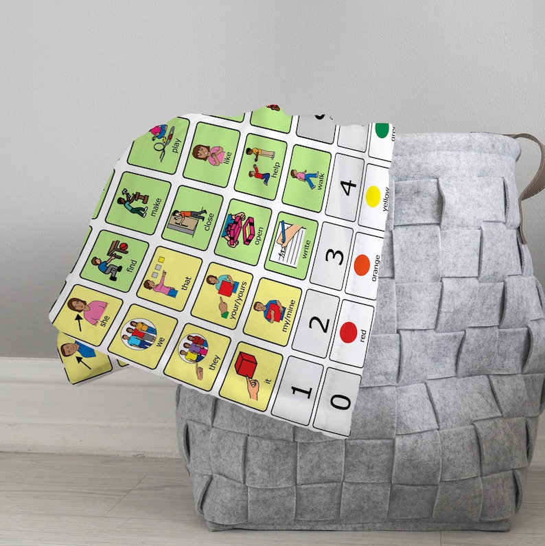 AAC Core Vocabulary Blanket With AAC Core Board Throw for SLP Gift for ...