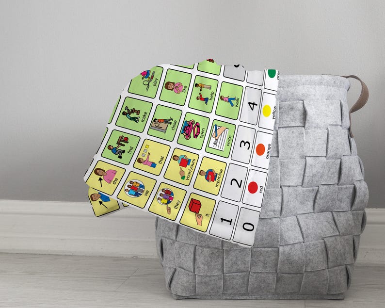 AAC Core Vocabulary Blanket Special Education Resource Speech Therapist ...