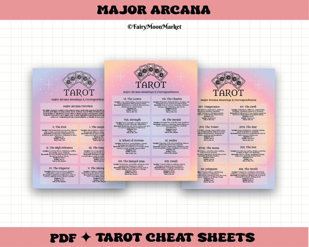 Major Arcana Tarot Cheat Sheet PDF – Upright & Reversed Meanings ...