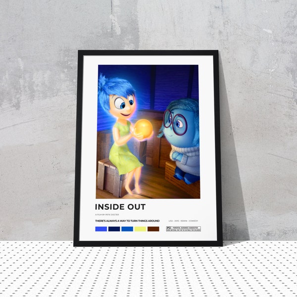 Inside Out Poster - Etsy
