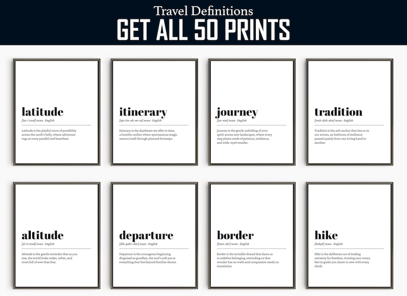 Travel Definition Prints: Wanderlust Wall Art (digital Download) - Etsy