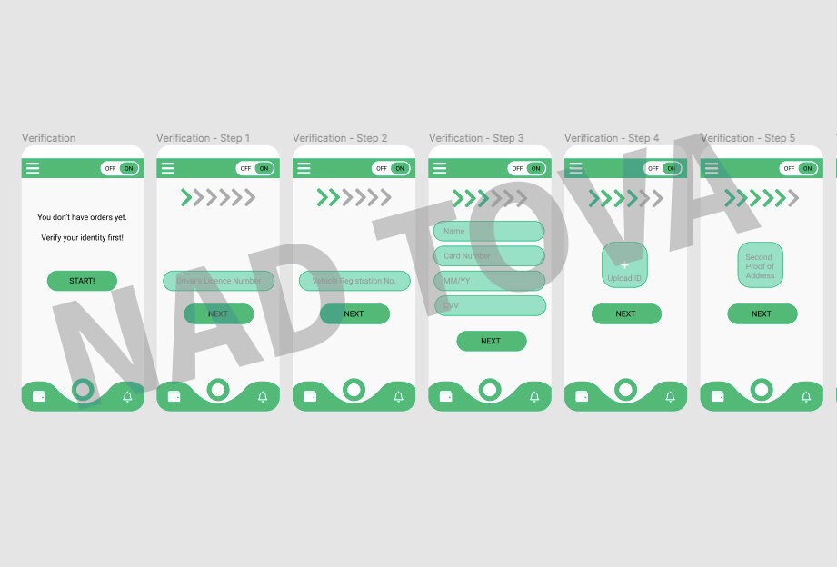 UI / UX Design for Mobile App - Etsy