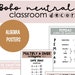 Boho Neutral// Secondary Math Posters - Etsy