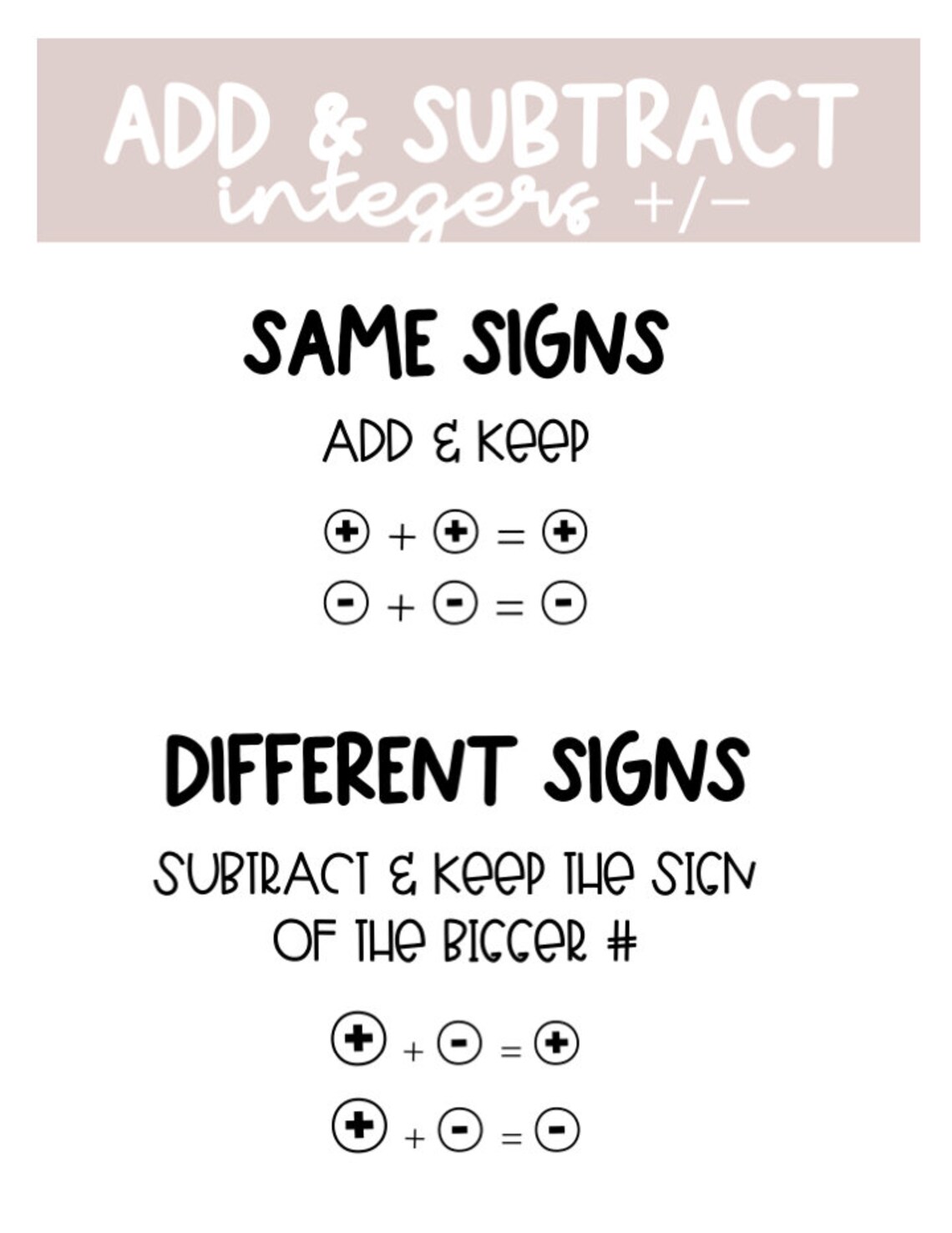 Boho Neutral// Secondary Math Posters - Etsy