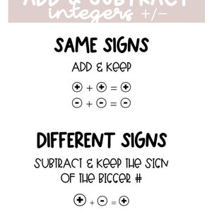 Boho Neutral// Secondary Math Posters - Etsy