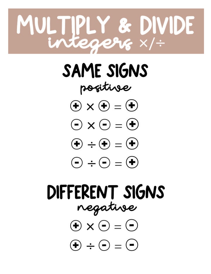 Boho Neutral// Secondary Math Posters - Etsy
