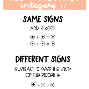 Retro Classroom// Secondary Math Posters - Etsy