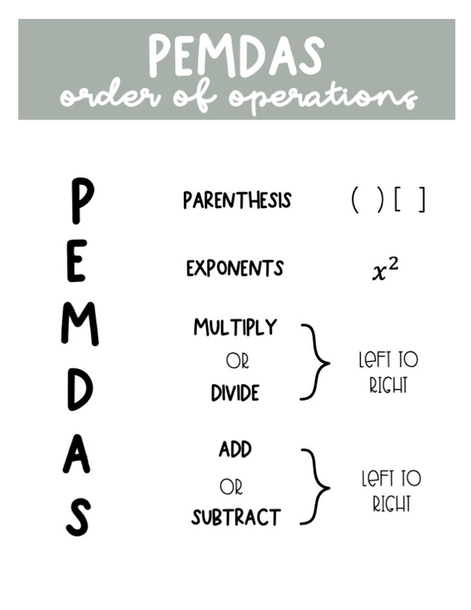 Boho Neutral// Secondary Math Posters - Etsy