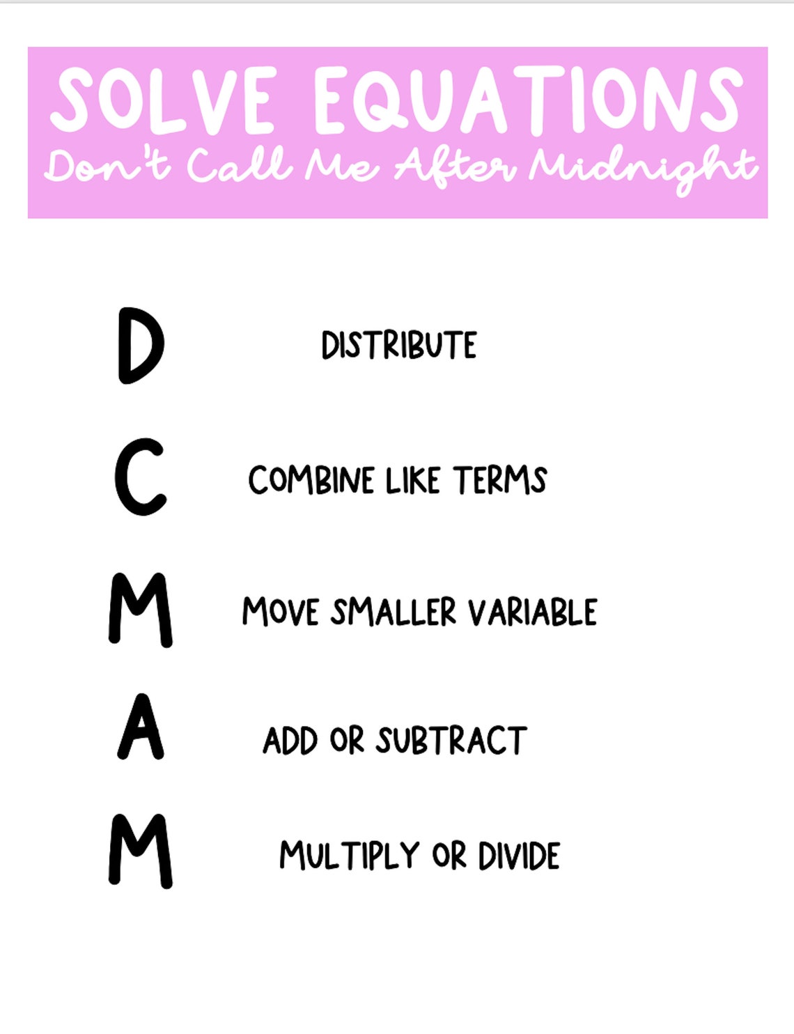 Retro Classroom// Secondary Math Posters - Etsy