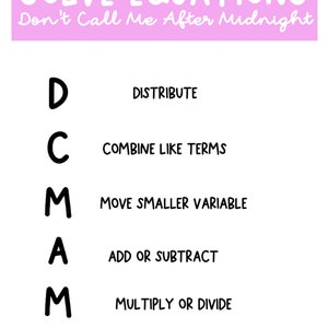 Retro Classroom// Secondary Math Posters - Etsy