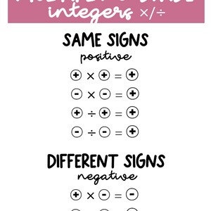 Retro Classroom// Secondary Math Posters - Etsy