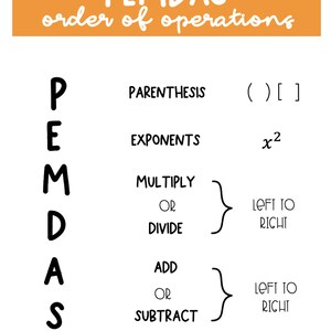 Retro Classroom// Secondary Math Posters - Etsy