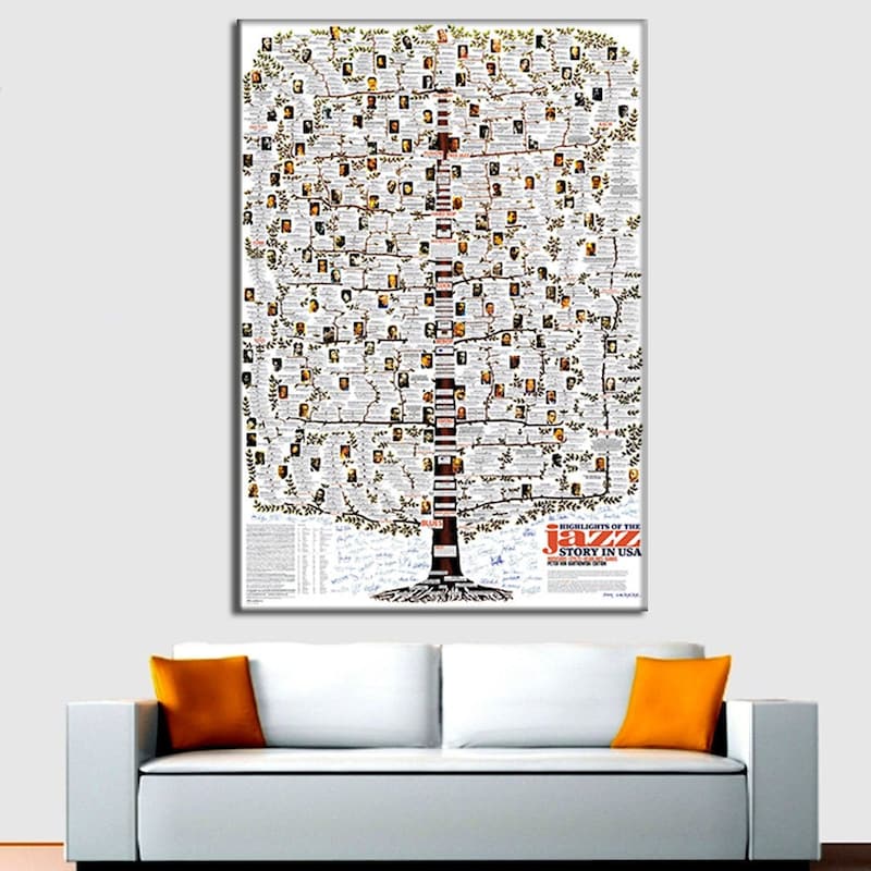 Jazz Poster - Etsy