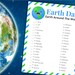Earth Day Around the World Game Printable Earth Day Games for Kids and ...
