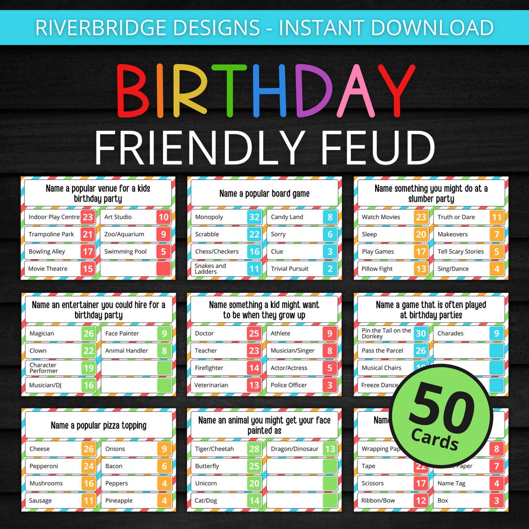 Birthday Friendly Feud | Printable Birthday Party Activity for Kids and ...