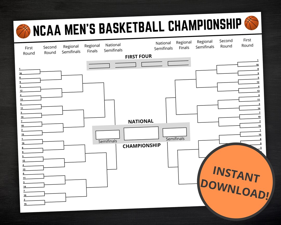 March Madness 2025 | NCAA Men's Basketball Championship | March Madness ...