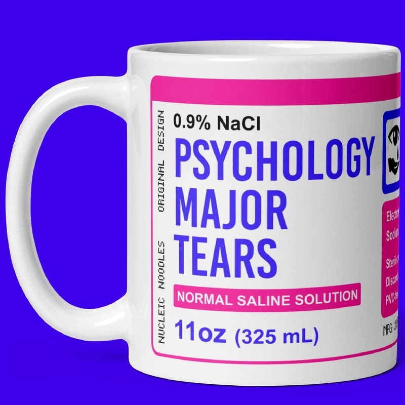 Psychology Gifts - 60+ Gift Ideas for 2025