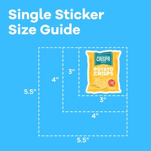 CRISPR Potato Crisps Sticker Biology Sticker, Microbiology Sticker ...