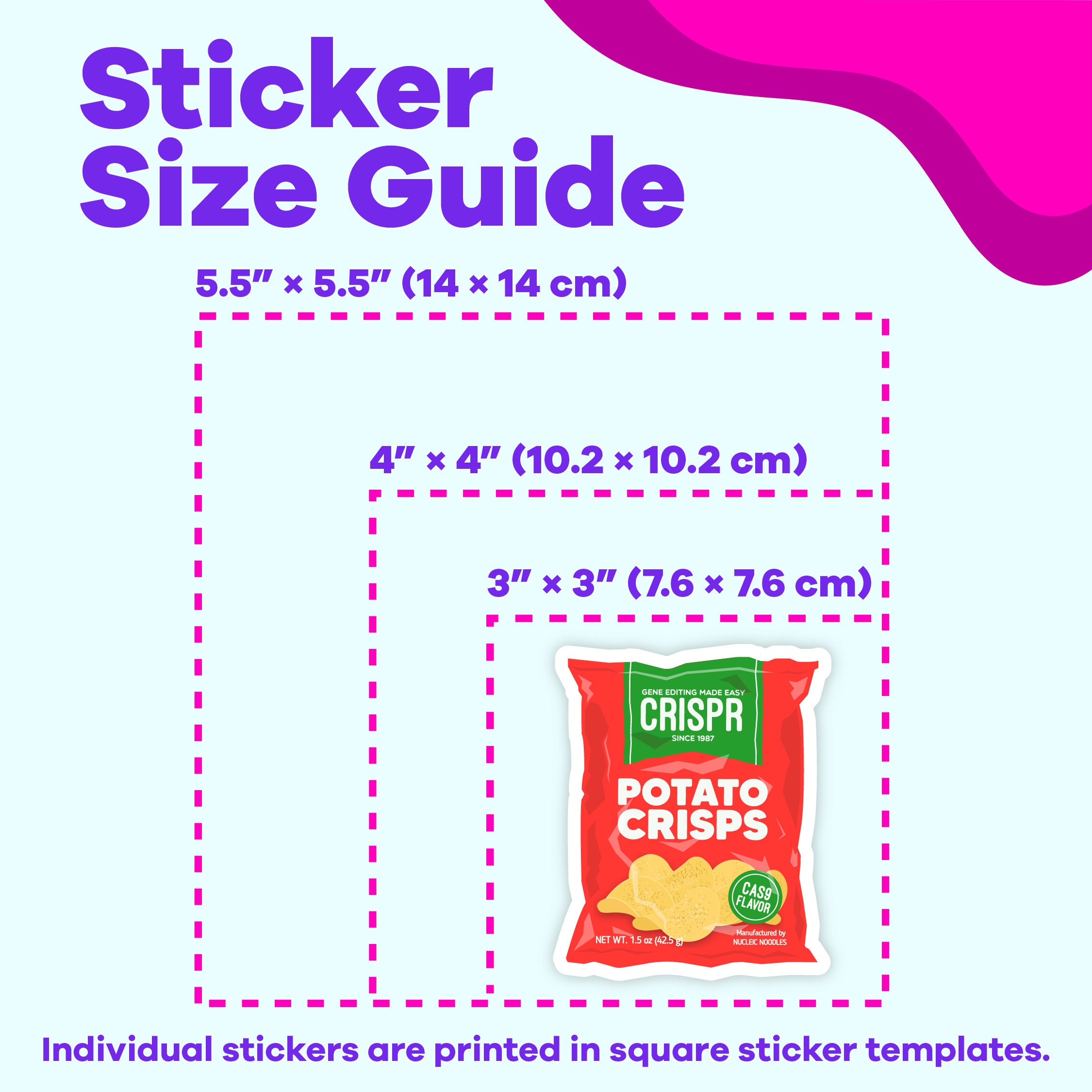 CRISPR Potato Crisps Sticker | Biology Sticker, Microbiology Sticker ...