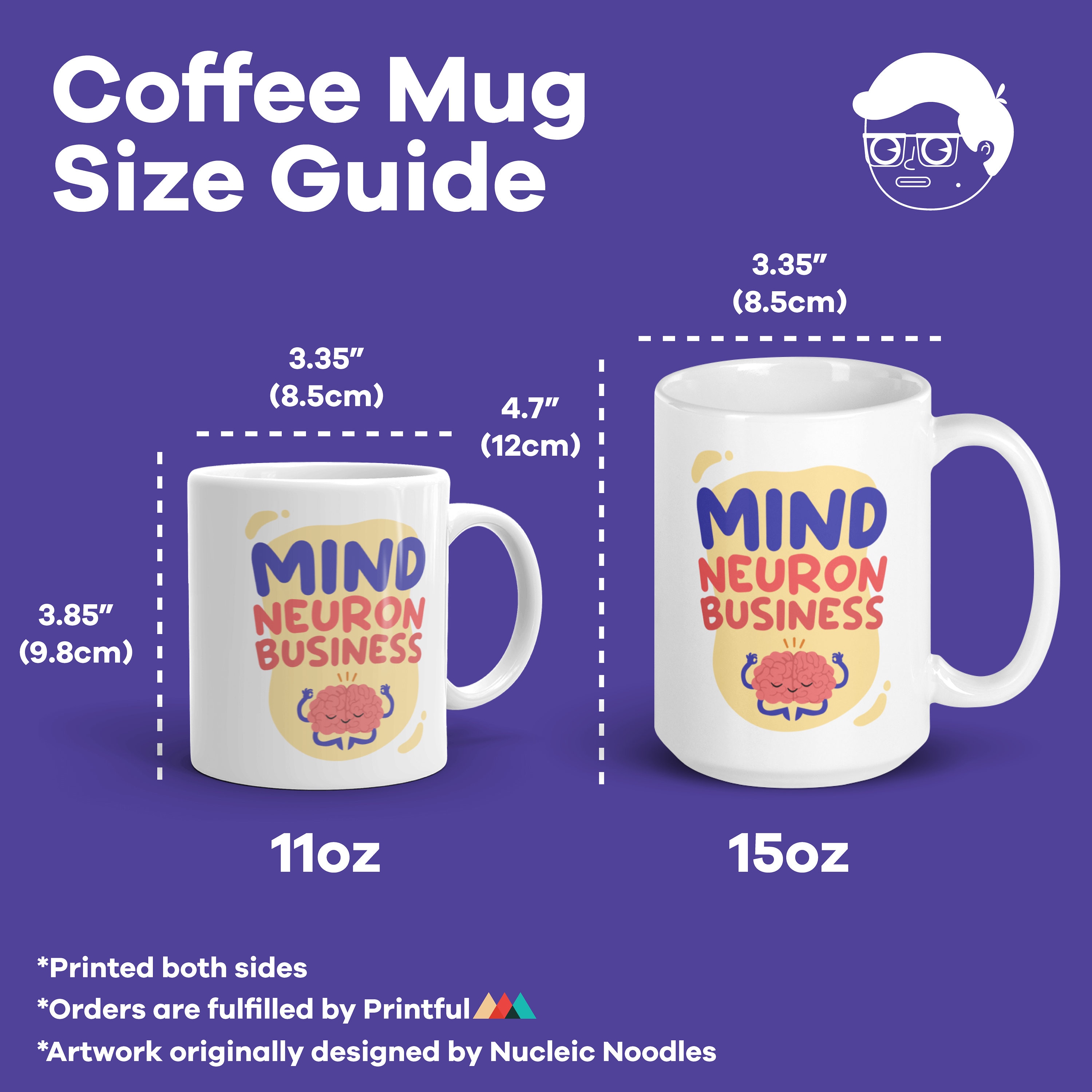 Mind Neuron Business Mug Neuroscience Mug Neuroscience | Etsy