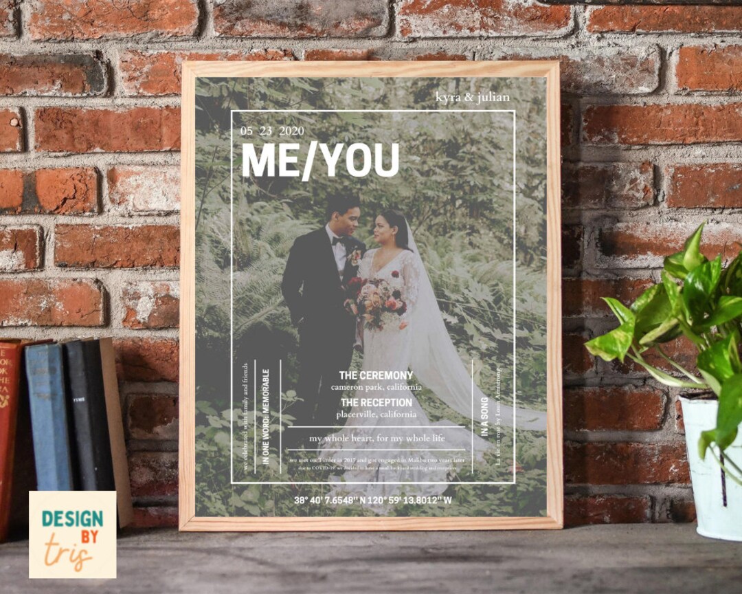 DIGITAL Custom Memory Poster- Wedding, Made to Order, Personalized ...