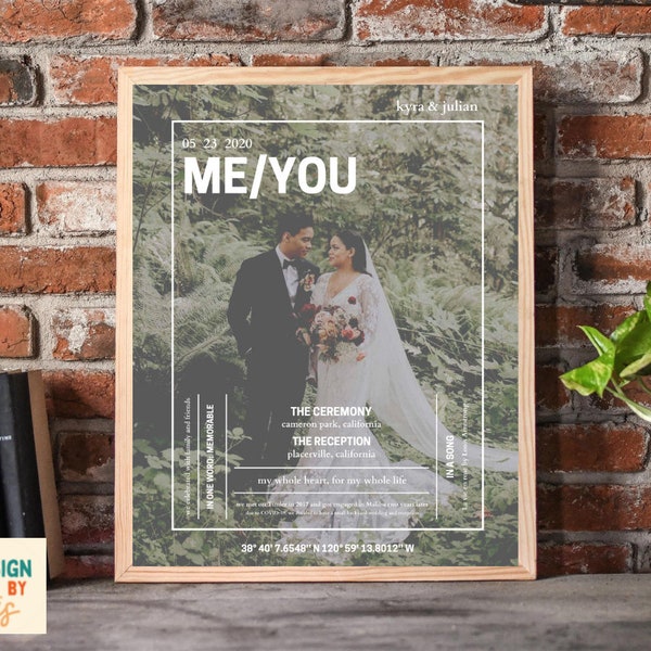 Made to Order Poster - Etsy