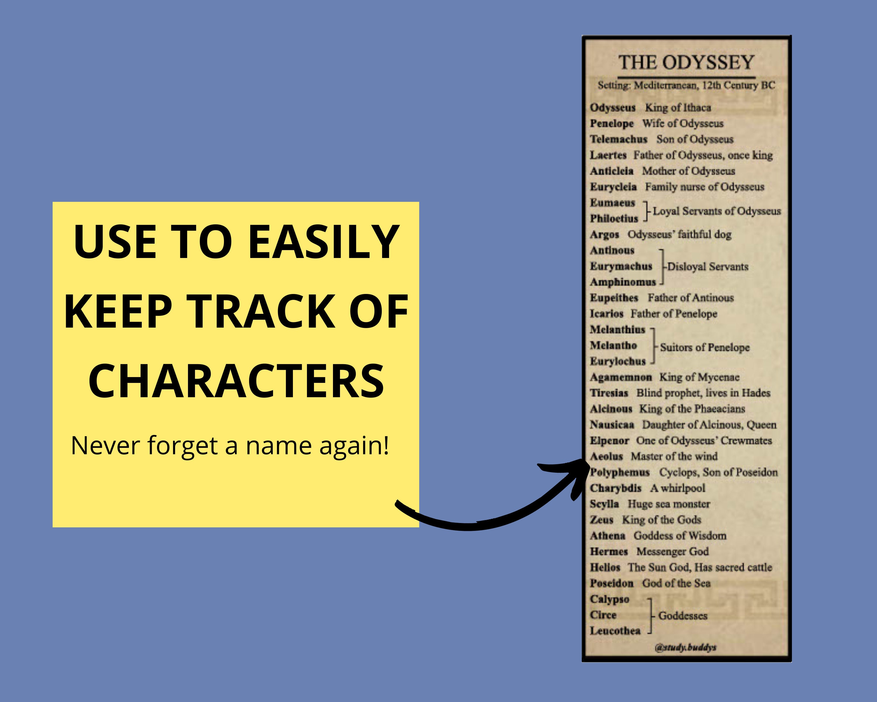 Homer the Odyssey Bookmark/character List - Homeschool, Drama Classroom ...